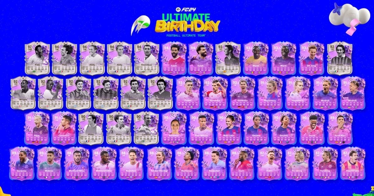 EAFC24 geht mit Team 2 des FUT Birthday in die nächste Runde.